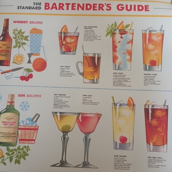 Cavalini | Art | Cavallini Vintage Poster Diy Kit Bartenders Guide Nib | Poshmark